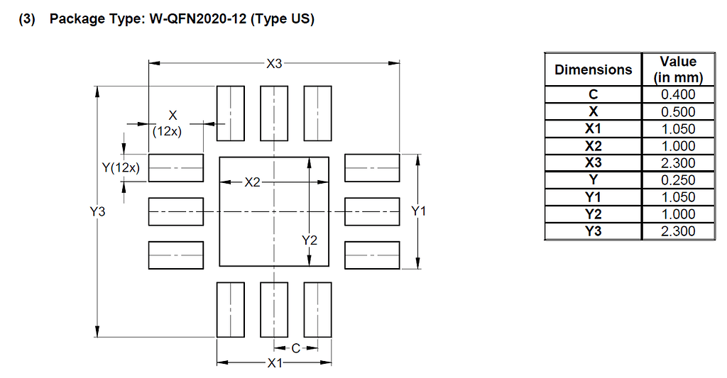 How Do I Reduce The Lengths Of The Pads Using Kicad Footprint Generator