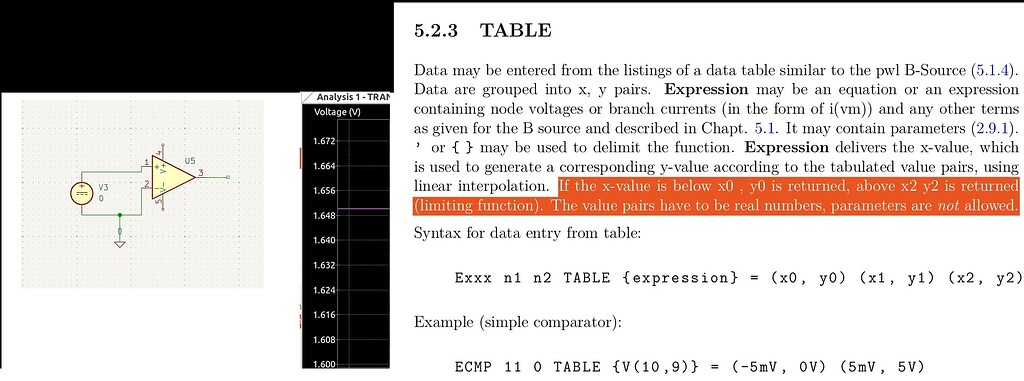 Comparator Output Simulation Ngspice Forums 1685