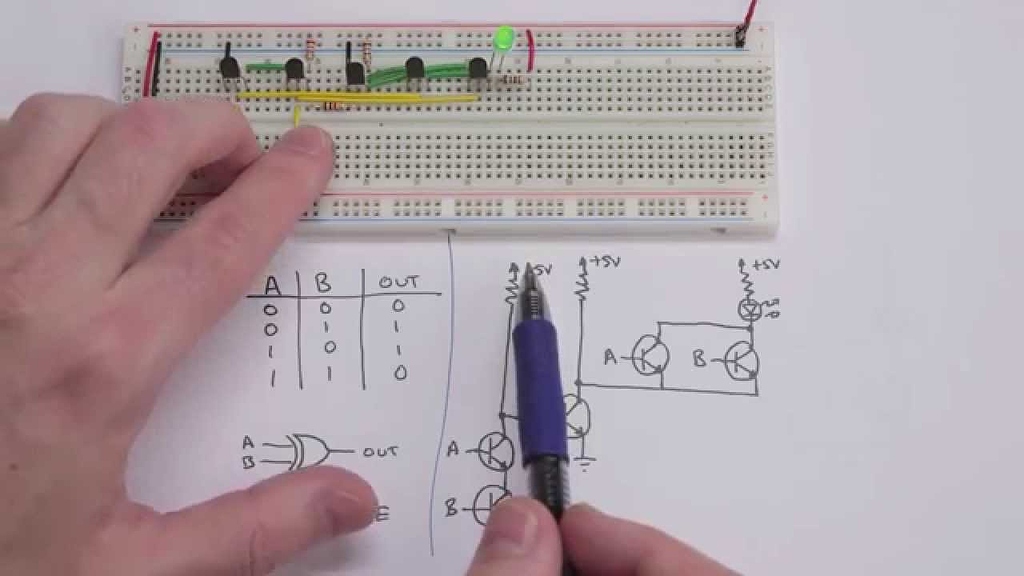 Can I Do Logic Gate Style Simulation In KiCAD Simulation Ngspice 
